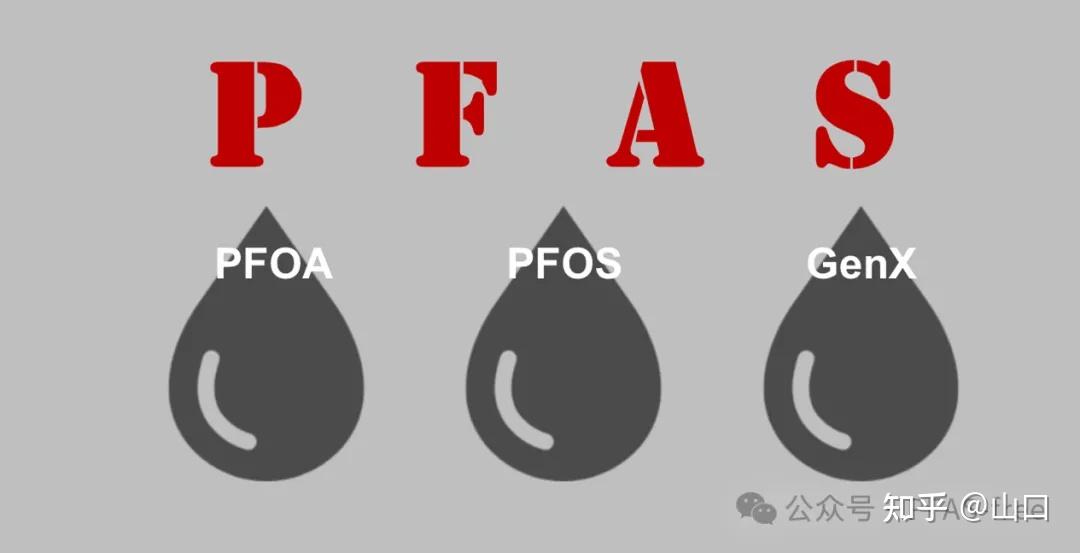 【史上最强PFAS扫盲贴】PFAS、有毒PFAS、含PFAS的产品…PFAS的必要/非必要用途…一次给你整明白 - 知乎