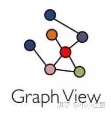 基于Spark Graphframes的社交关系图谱项目实战 - 知乎