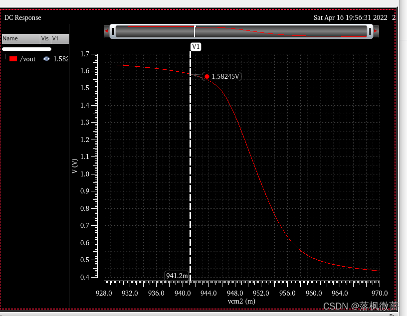 使用Cadence对运放参数测试的常用设置 - 知乎