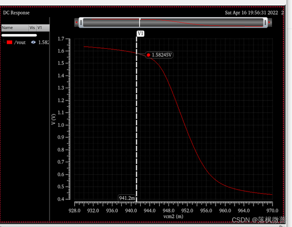 使用Cadence对运放参数测试的常用设置 - 知乎