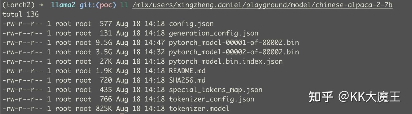 如何利用vLLM框架快速部署LLama2 - 知乎