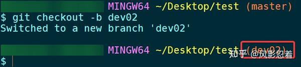 GitHub（五）本地仓库：分支的创建与合并 - 知乎