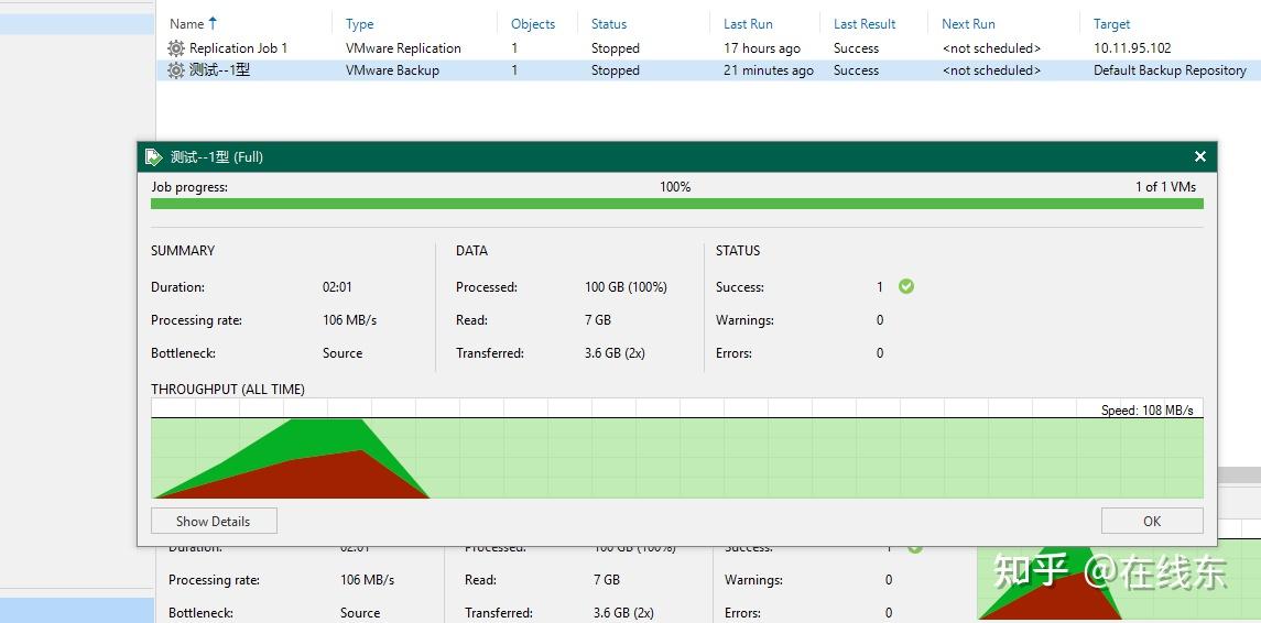 Veeam Backup & Replication 11{教程} - 知乎
