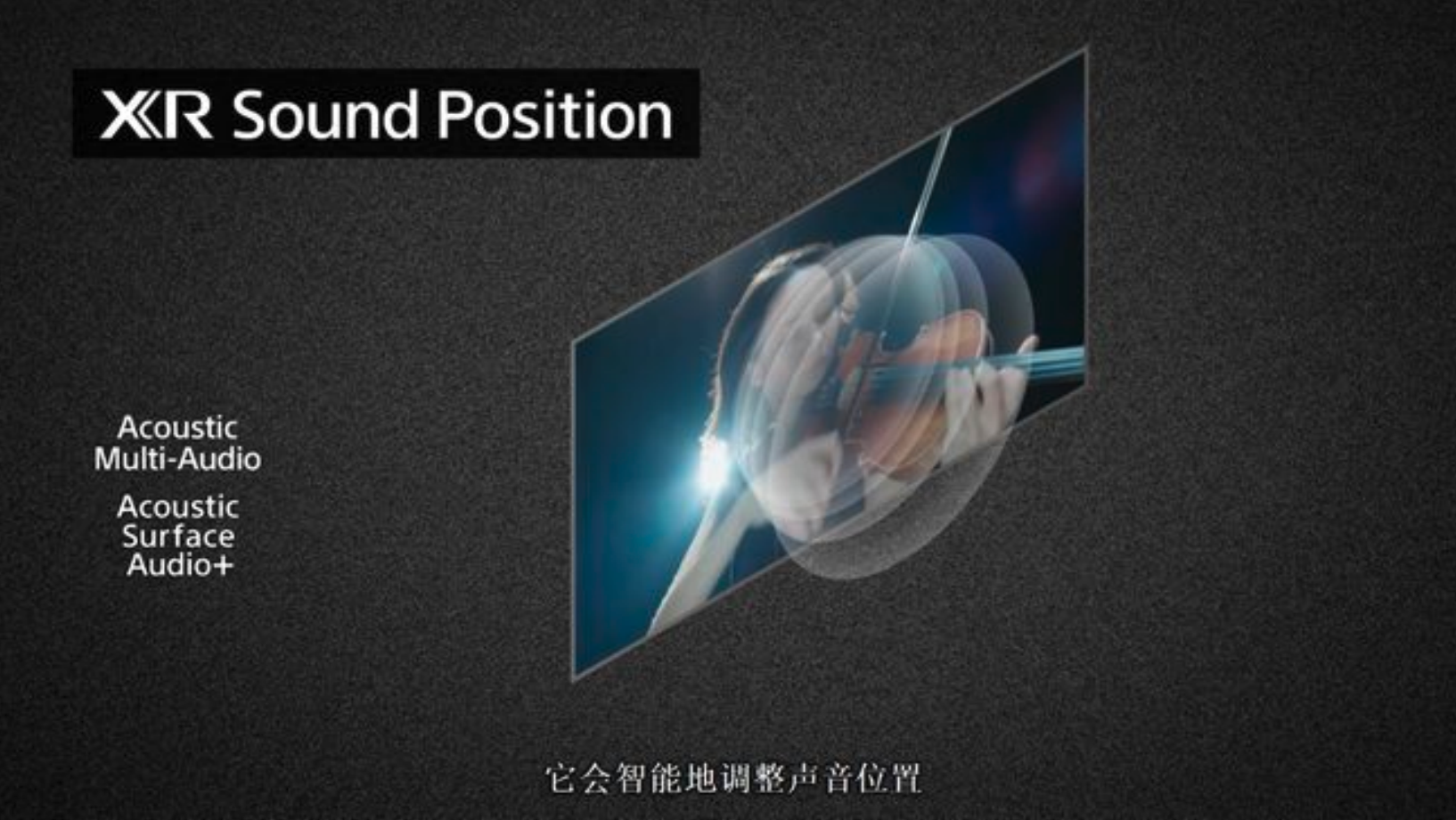 有图有真相！索尼的XR认知芯片究竟有多强大 - 知乎