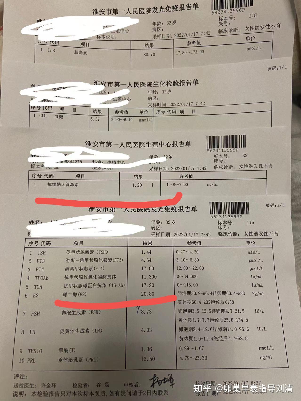 卵巢早衰amh低,雌激素低,卵泡长不大,调理两个月复查amh提高,排卵和雌二醇也恢复正常! 知乎