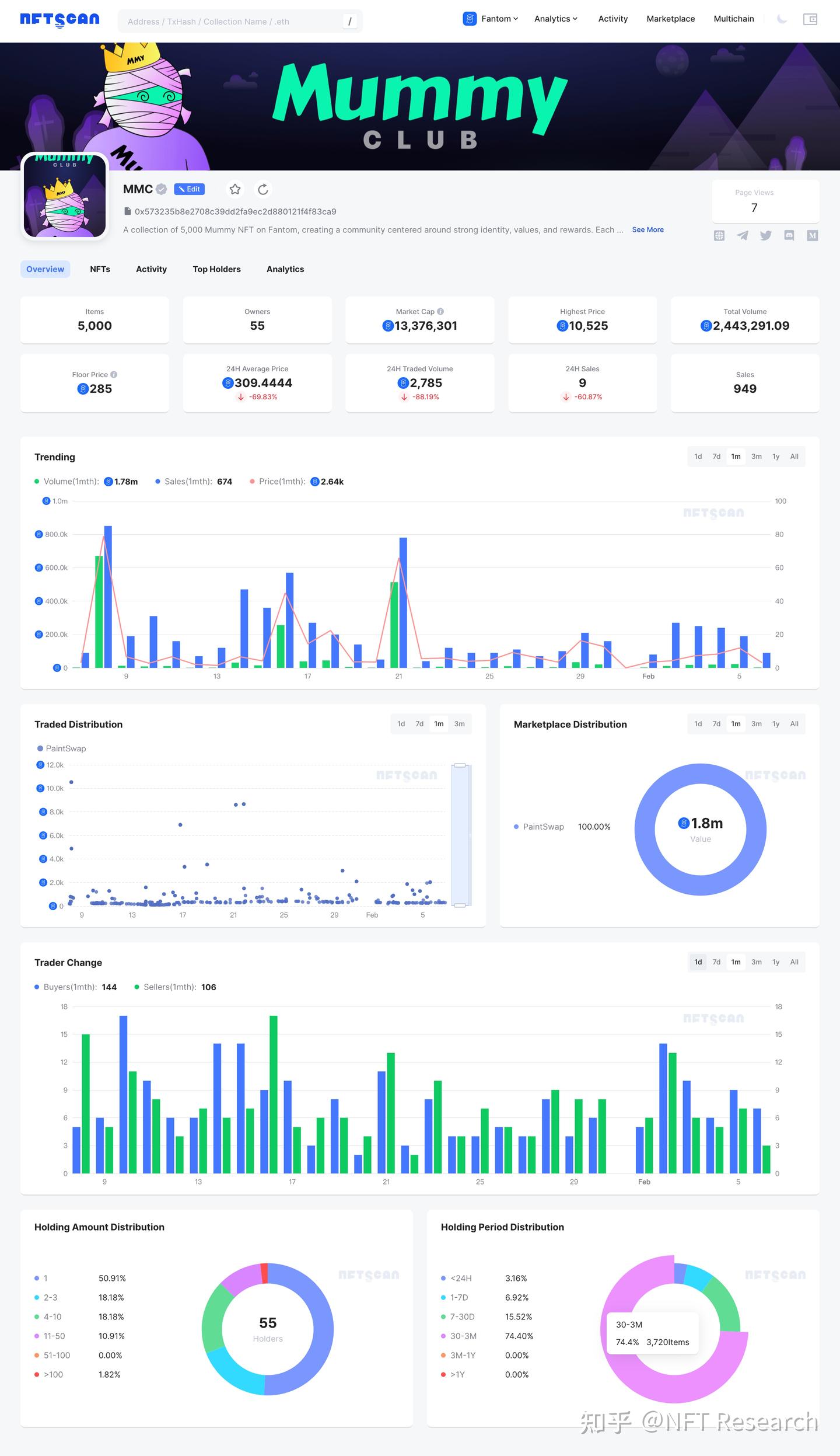 NFTScan 正式上线 Fantom 网络 NFTScan 浏览器和 NFT API 数据服务 - 知乎