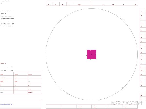 MCNP平面方程的一个问题 - 知乎