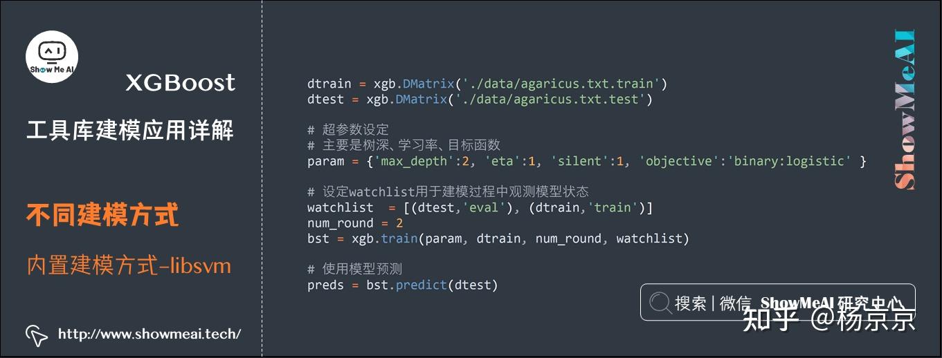 XGBoost建模应用 - 知乎