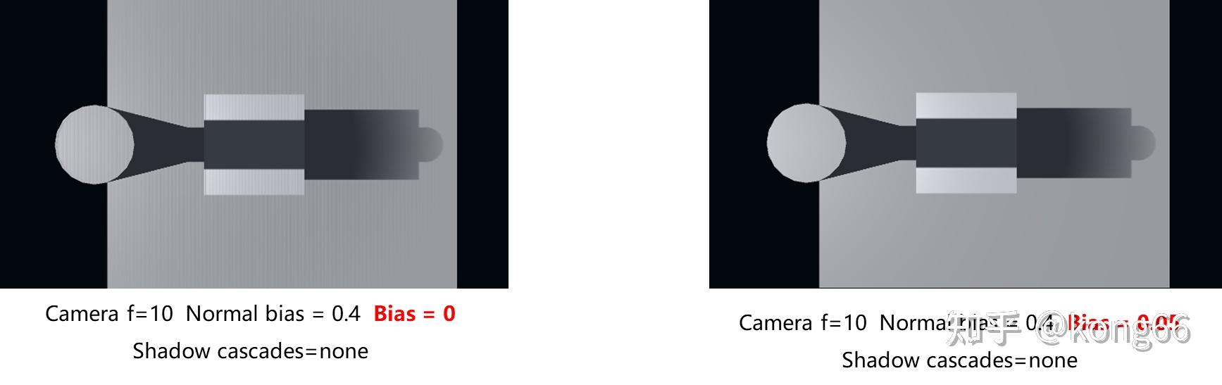 Unity Shadow Map(二 实践) - 知乎