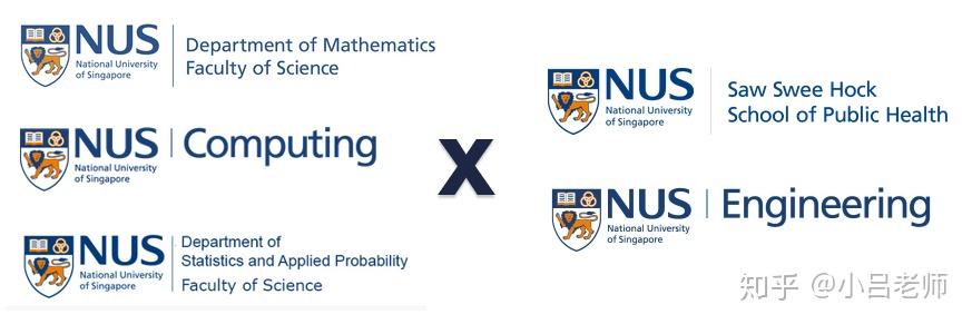 DS项目 | NUS数据科学：申请要趁早！ - 知乎