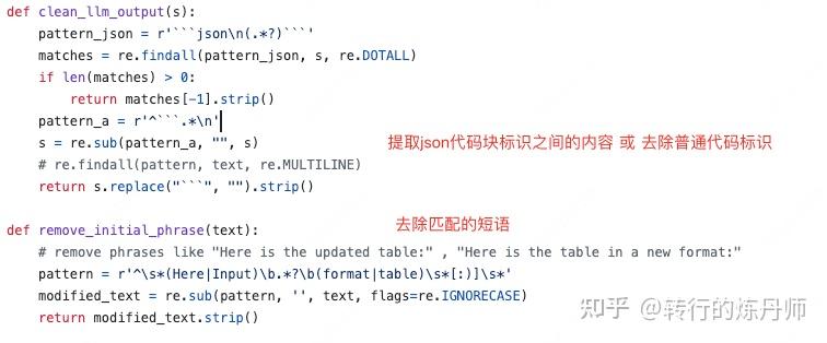 livebench详解 - 知乎