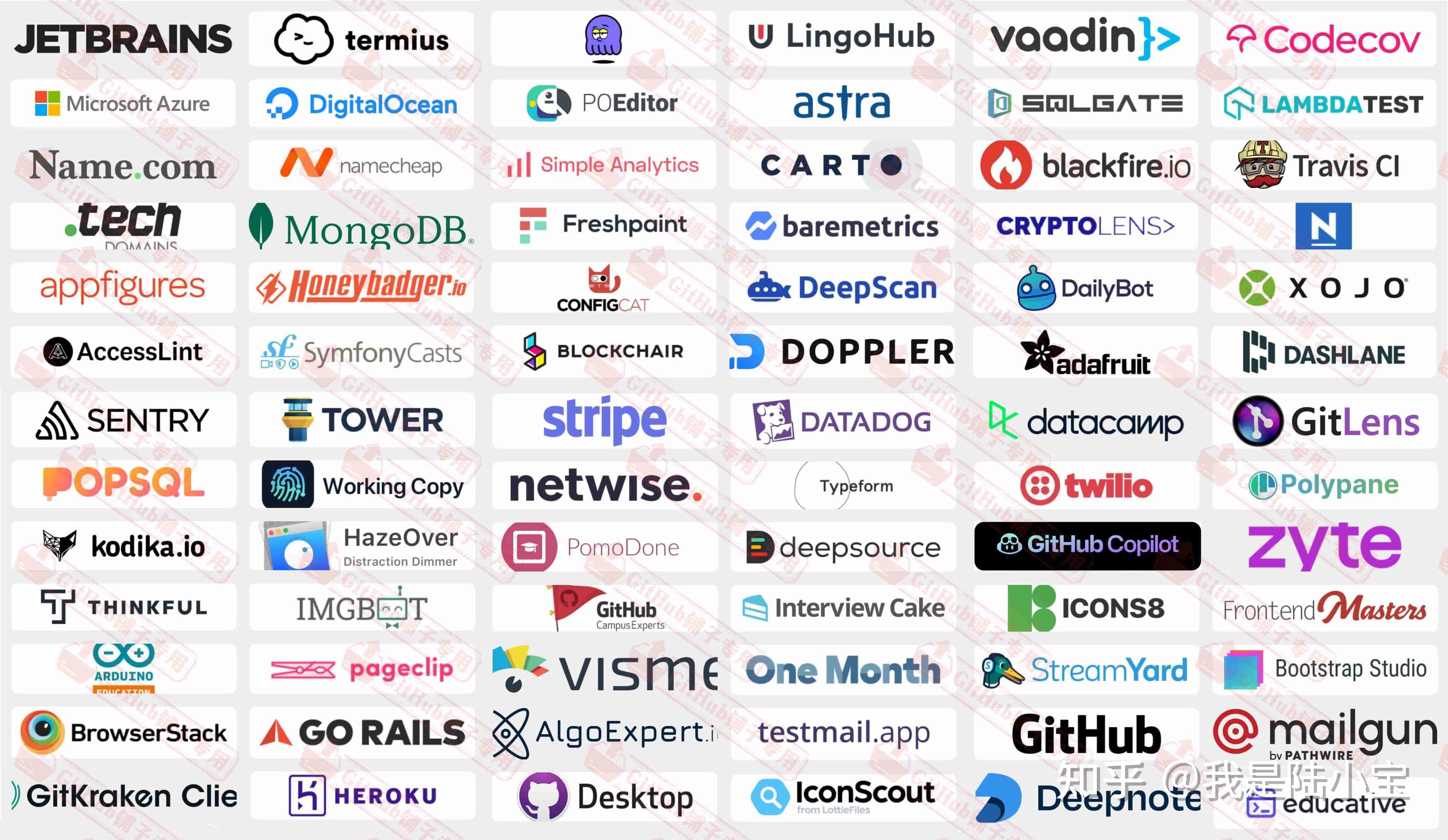 Github学生认证 如何免费申请JetBrains权益 - 知乎