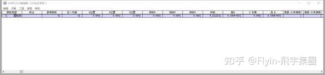 ZEMAX模拟仿真0° G-Lens准直器 - 知乎