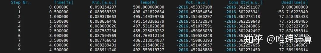 计算教程||cp2k中AIMD分子动力学模拟输入文件的产生 - 知乎