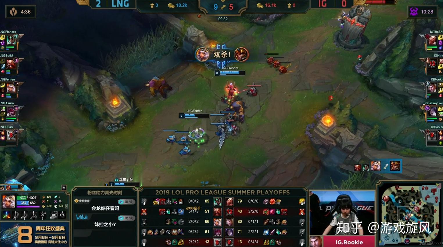 LOL：LNG大比分击败IG，锅老师爆粗口：这是真没想到！ - 知乎