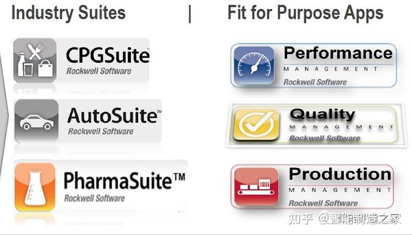 超全MES/MOM系统知识完整解析 - 知乎