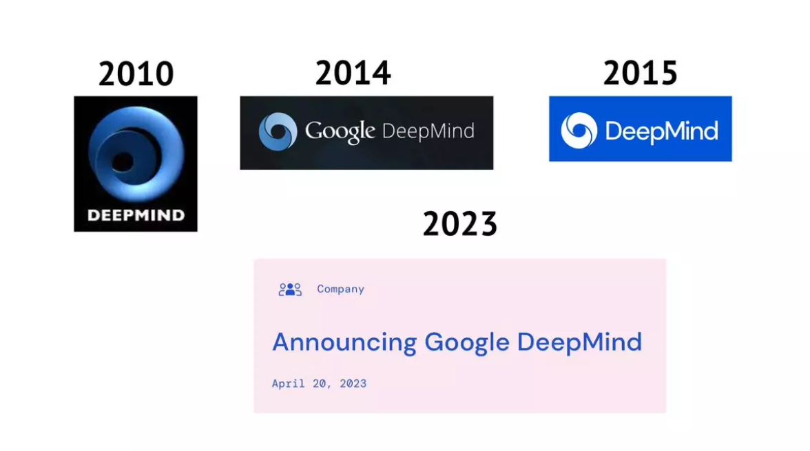 官宣，Google DeepMind 成立 - 知乎