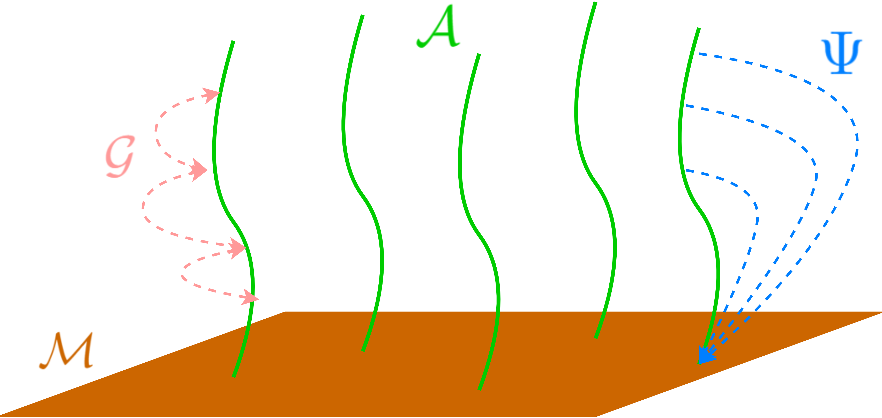 MPS 切空间 与 TDVP 算法 简介 - 知乎