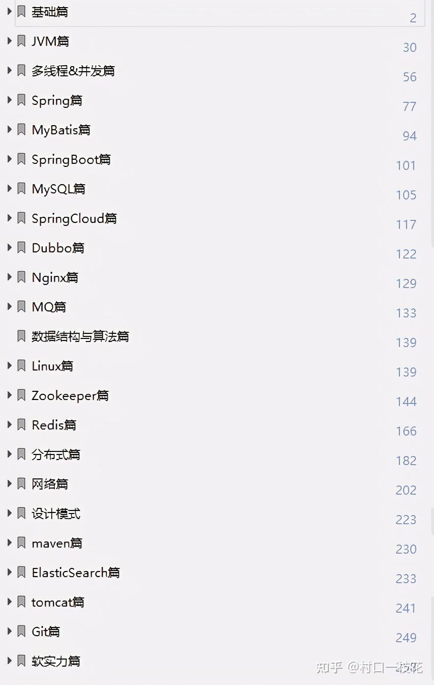 两份java面试小册,使我功力大增5月怒斩蚂蚁金服,滴滴,网易三offer 知乎