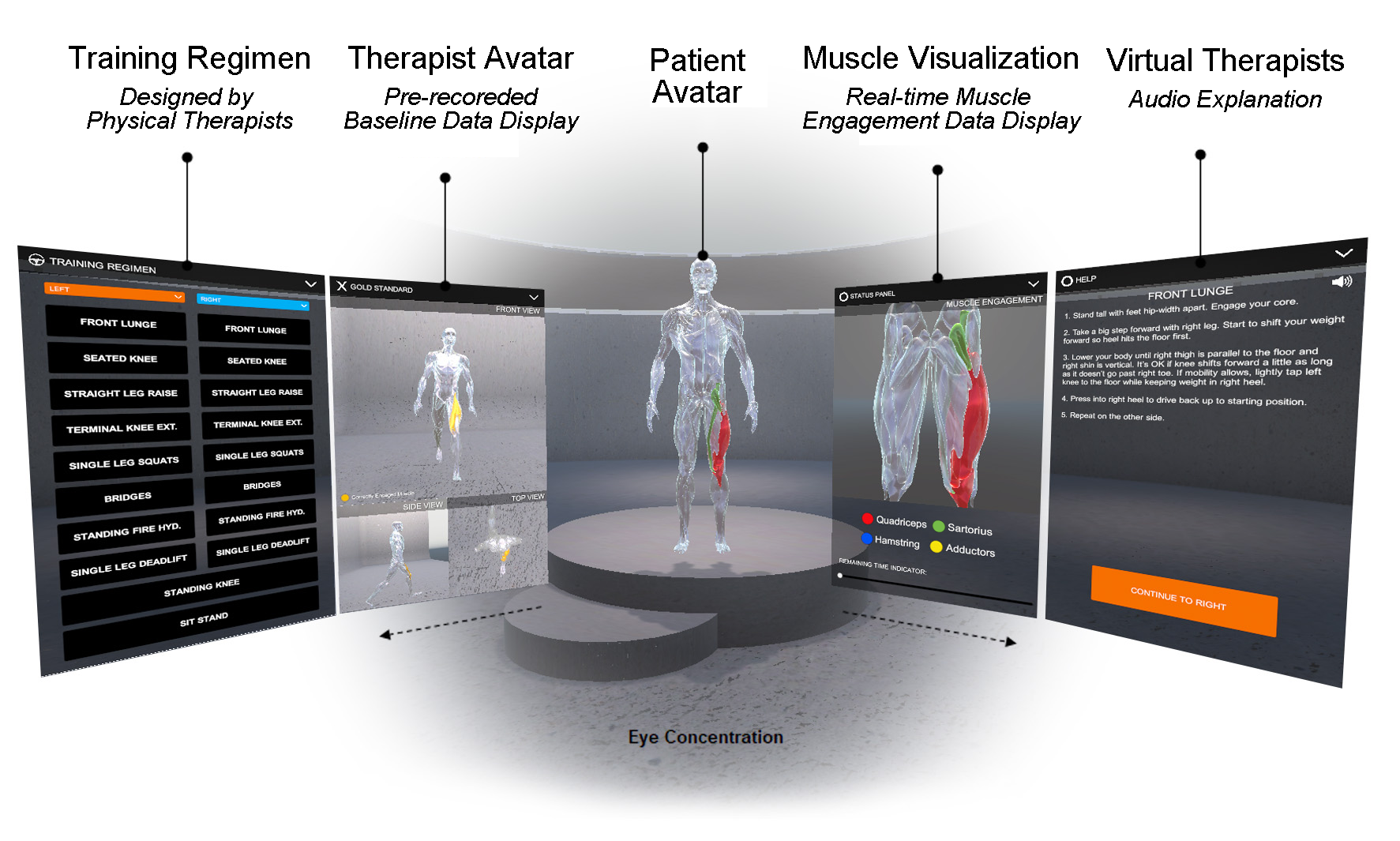 【技术前哨】MIT开发无监督康复系统，看得见肌肉运动 - 知乎