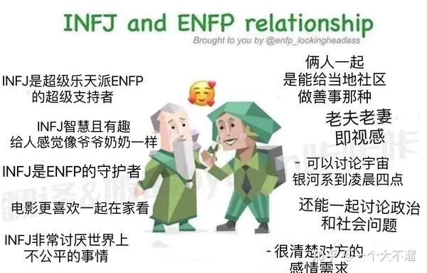 INFJ适合的伴侣人格 - 知乎