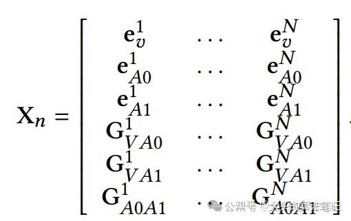 Paper Reading | FinReport: 利用大模型自动生成股票分析报告 - 知乎