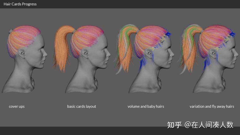 如何使用 Maya、XGen 和 Unreal Engine 创建头发（马尾辫）发型？ - 知乎