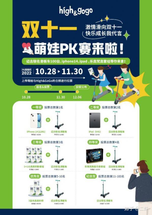 豪礼就在双十一，快来参加High&GoGo萌娃PK赛！ - 知乎