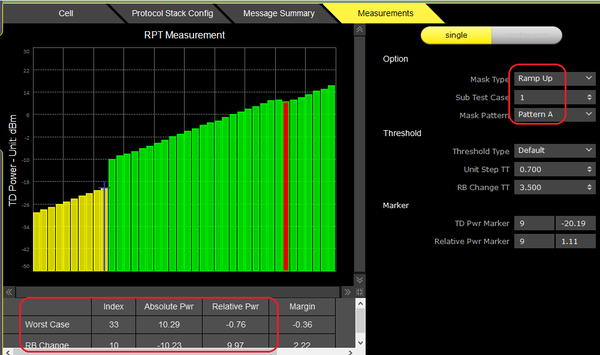 NR之Relative power tolerance - 知乎