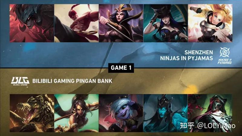 BLG 1-0 NIP：Xun豹女带动各线节奏，BLG上下发力先下一城 - 知乎