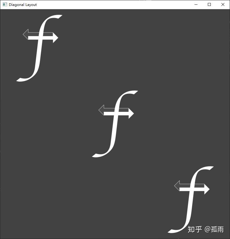 Go 每日一库之 fyne - 知乎