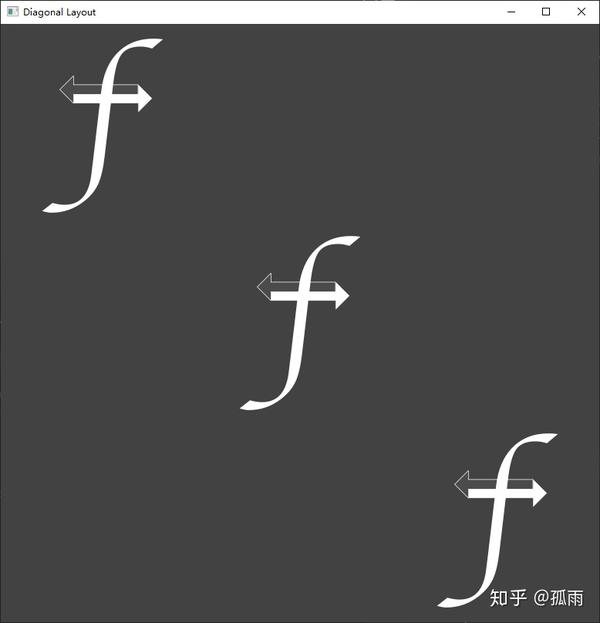 Go 每日一库之 fyne - 知乎