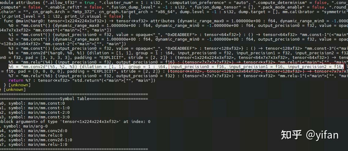 【CN-MM05】MagicMind 特性之混合精度 - 知乎