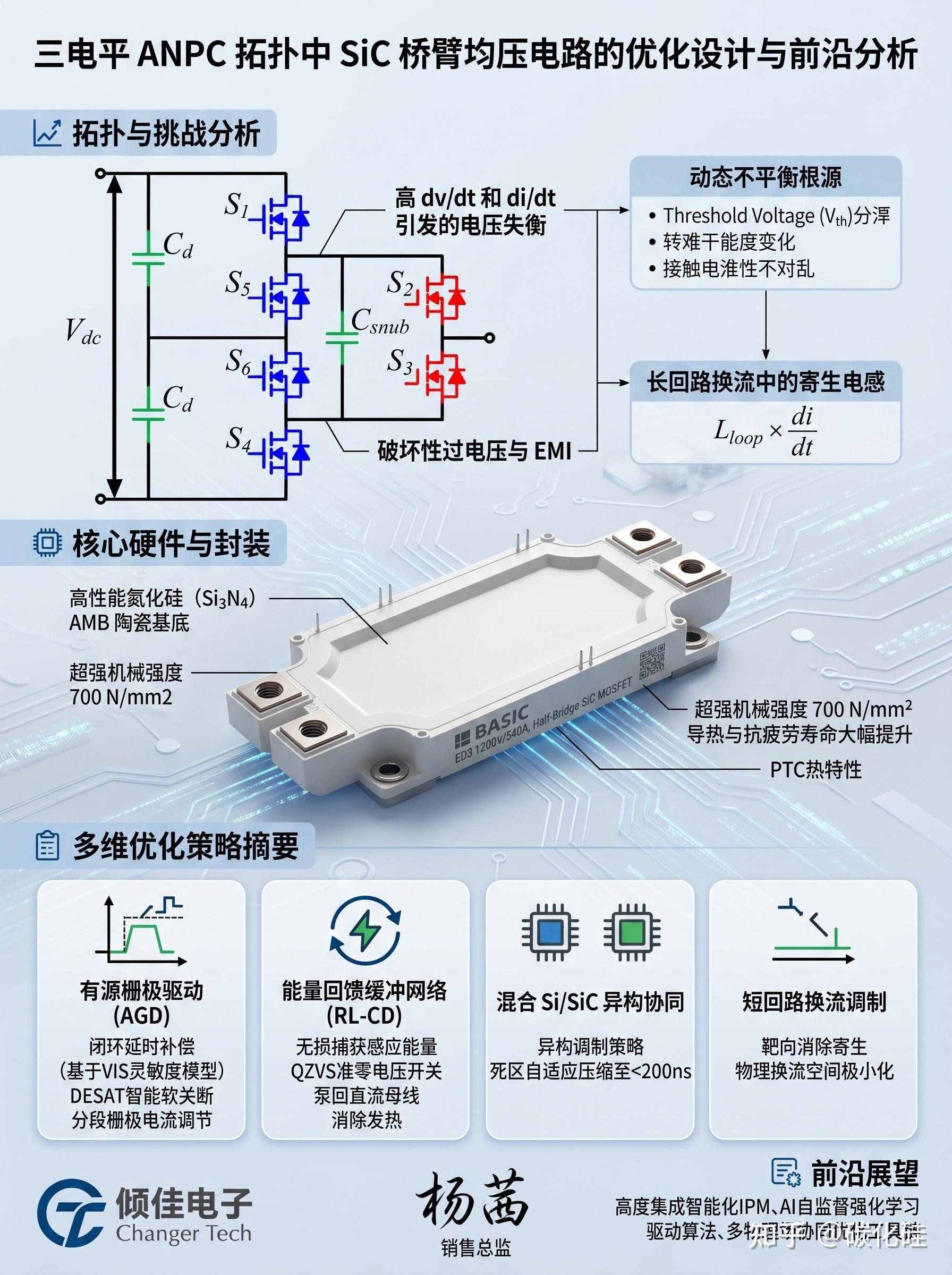 三电平 ANPC 拓扑中 SiC 桥臂均压电路的优化设计与前沿分析 - 知乎