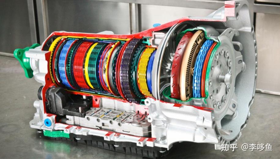 那么多动力总成，为什么只有2.0T+8AT是黄金动力？ - 知乎