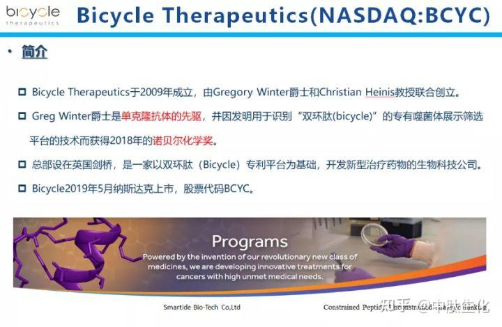 ADC的下一个风口多肽偶联物（PDC)全球管线解析 - 知乎