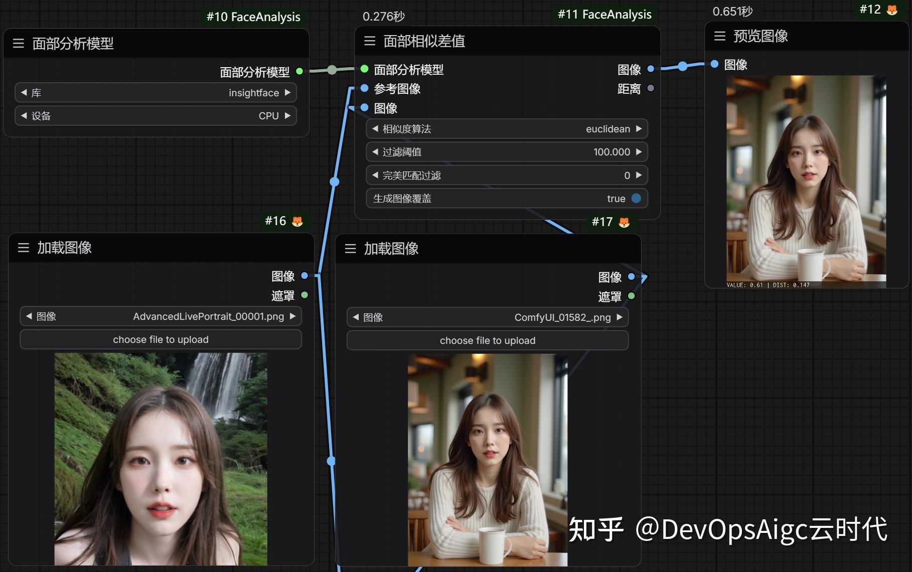 ComfyUI：脸部相似度评分节点FaceAnalysis和FaceSimilarity，推荐安装！ - 知乎
