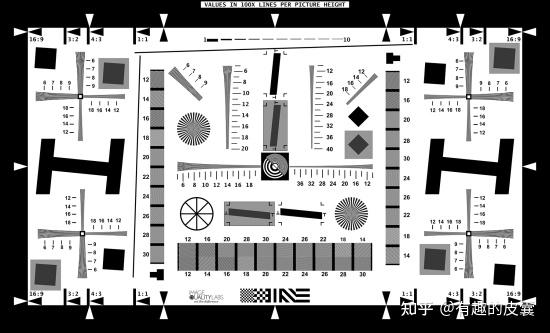 mtf白话版 - 知乎
