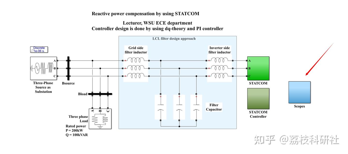 在双母线系统中使用STATCOM进行无功补偿，STATCOM的控制器基于PI控制器（Simulink仿真实现） - 知乎