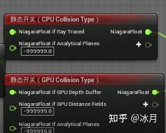UE Niagara Collision模块 浅谈 - 知乎