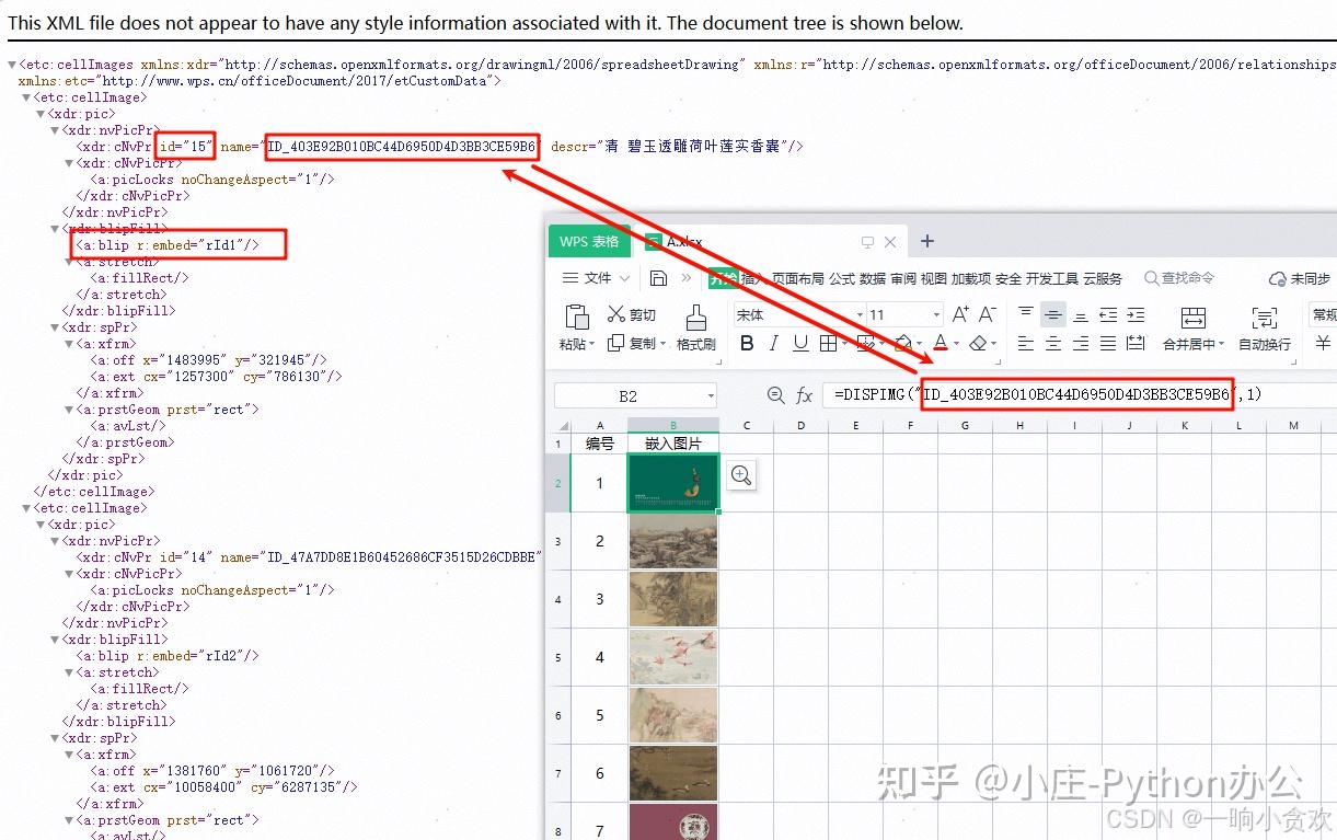 【Python办公】提取Excel嵌入图片流程(代码前期步骤) - 知乎