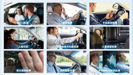 一文了解智能座舱监测系统（IMS）之DMS和OMS - 知乎