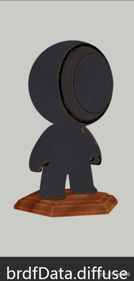 PBR-BRDF-Disney-Unity-1 - 知乎