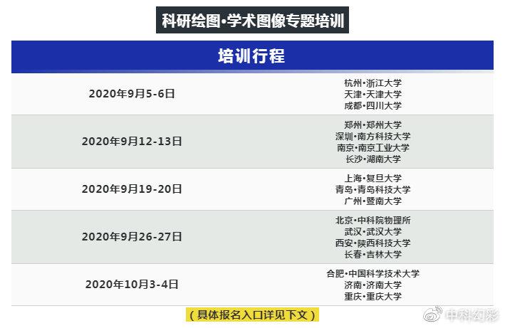 那些不走寻常路的Angew封面：为母校打Call，带母校起飞 - 知乎