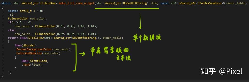 【Unreal：剖析控件系列】SListView - 知乎