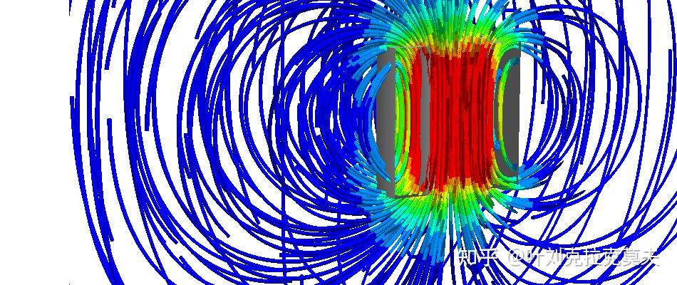 开源科学工程技术软件介绍 – 多物理有限元软件Netgen/NGSolve - 知乎