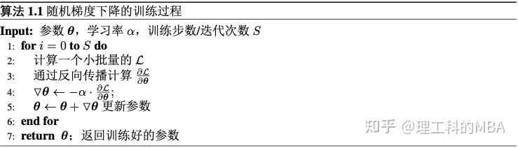 《深度强化学习：基础、研究与应用》笔记：第1章 深度学习入门 - 知乎