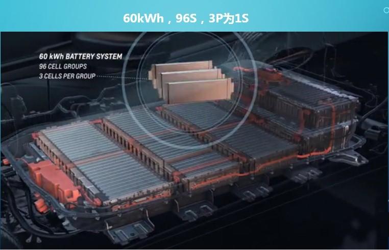 Chevrolet Bolt EV Battery Pack - 知乎