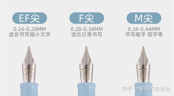 百乐78g和百乐88g有什么区别？