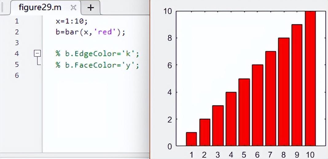 文学文享（11）：Matlab绘图学习之x/ylabel和图像属性 - 知乎